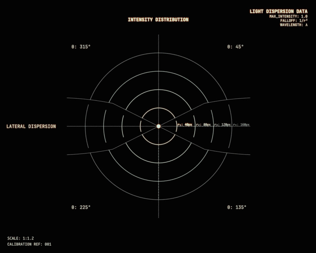 DigiDiff | Digital Diffusion Plugin for Resolve – Kromatica
