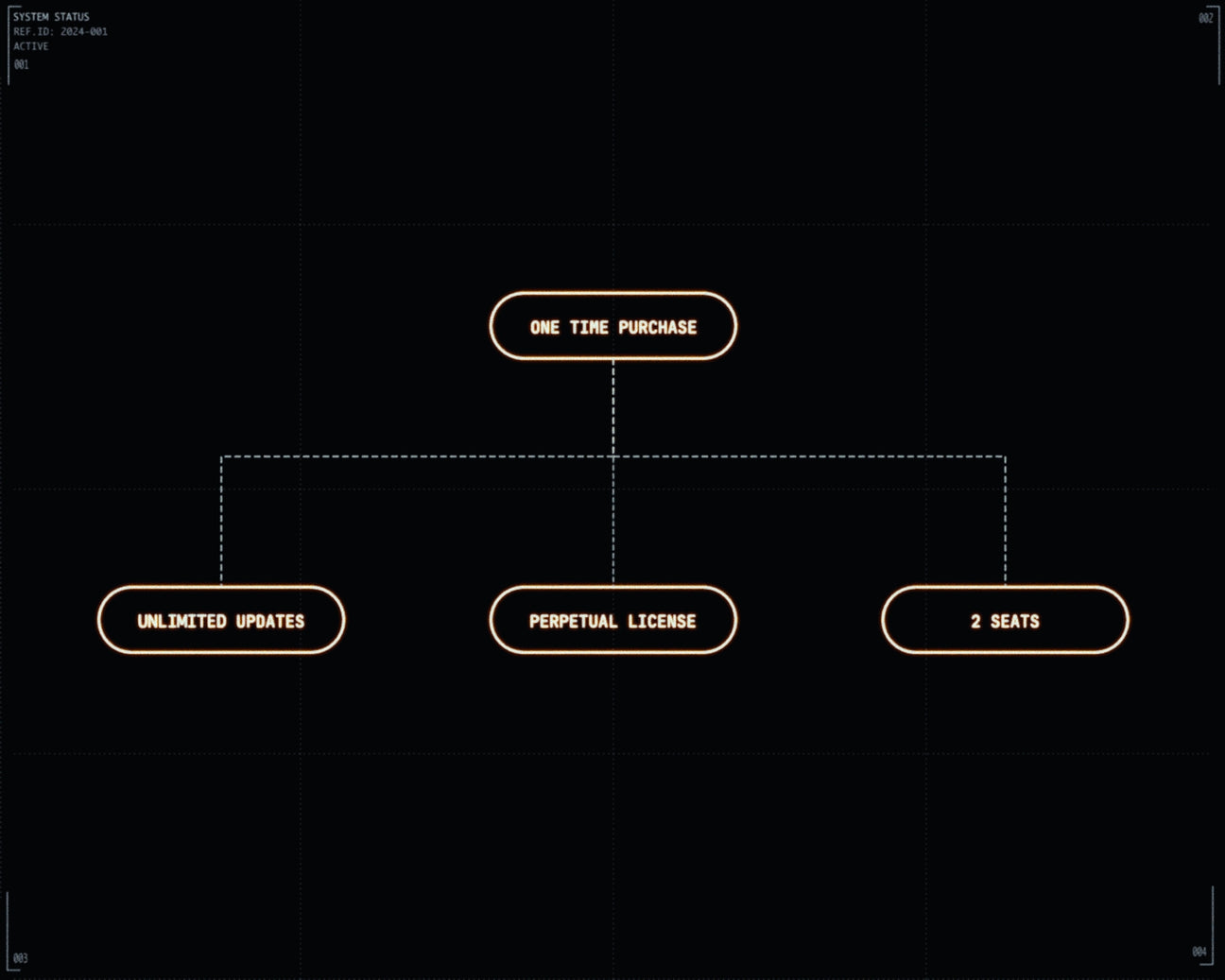 DigiDiff | Diffusion Plugin for Resolve – Kromatica